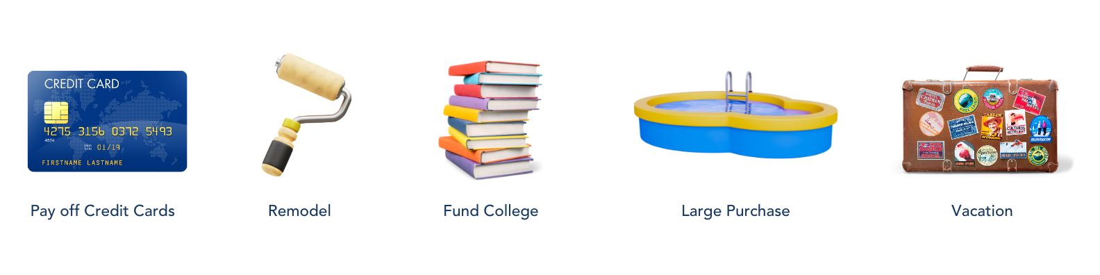 Home Equity Loan Special | First Atlantic Federal Credit Union