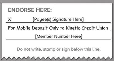 Mobile Deposits | Kinetic Credit Union