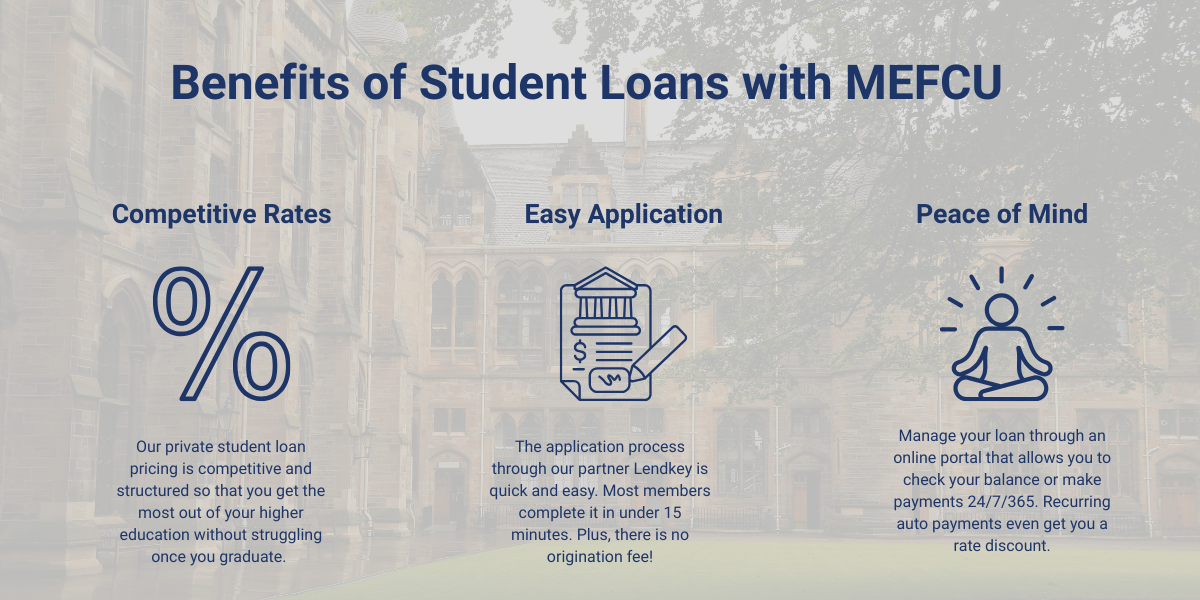 Student Loans | Merck Employees Federal Credit Union