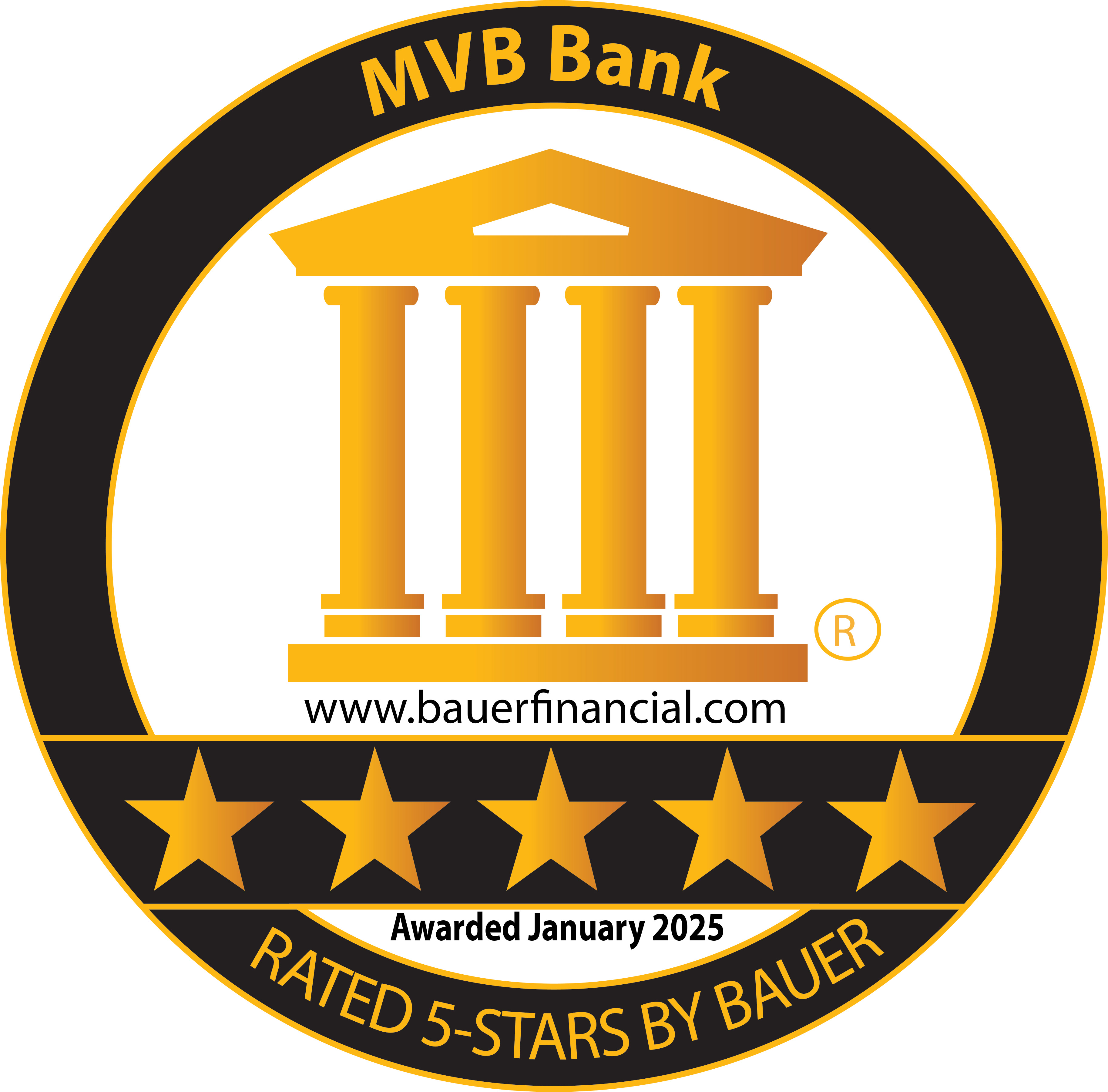 Culture & Careers | MVB Bank