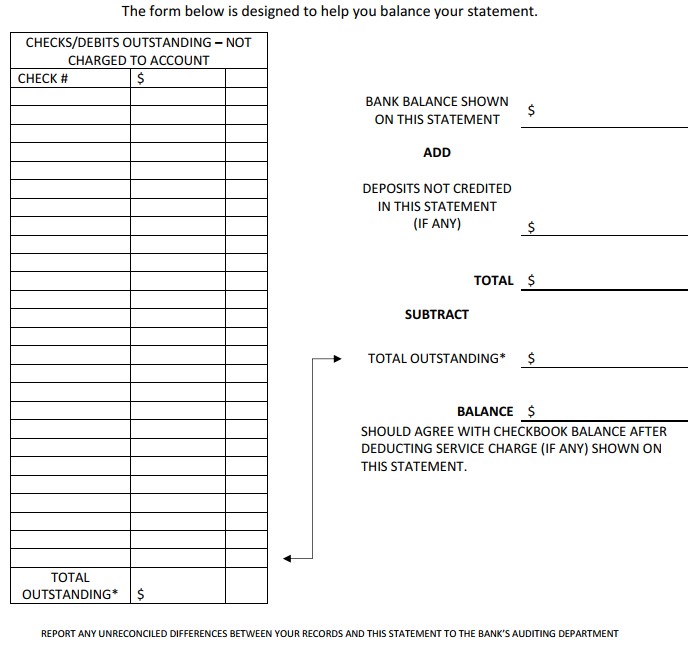 Questions Electronic Transfers | Planters Bank