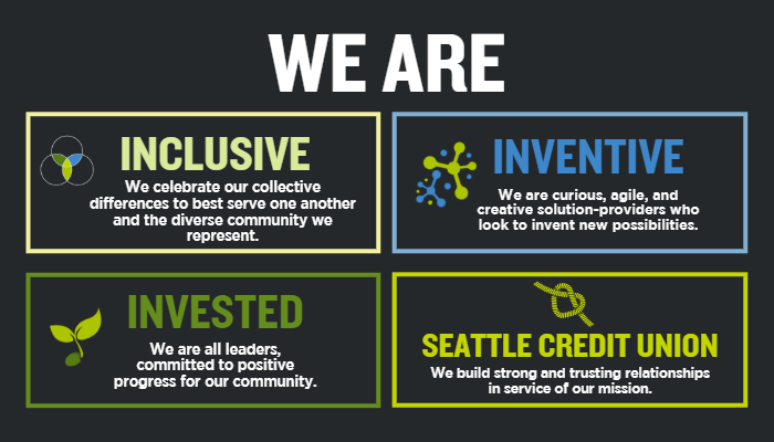 Careers | Seattle Credit Union