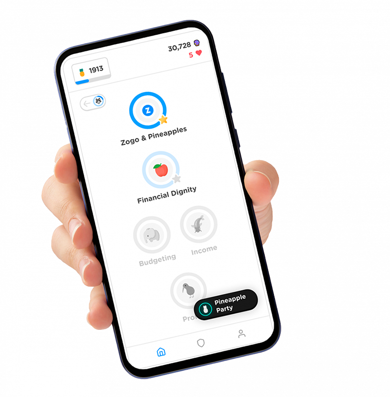 Zogo | Topside Federal Credit Union