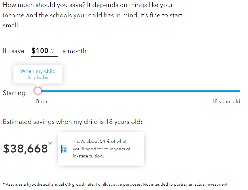529 plans: Why Use Them for College Savings and Why Now? | Verity ...